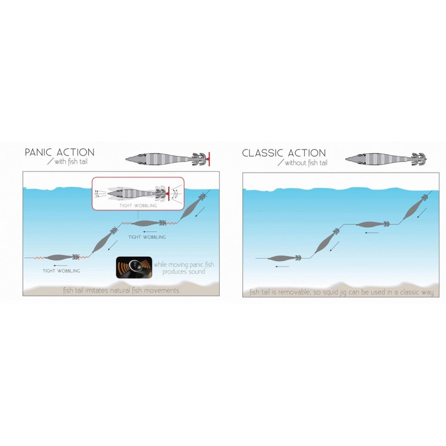 DTD PANIC FISH 2.5 70mm 9.9g Color: Red