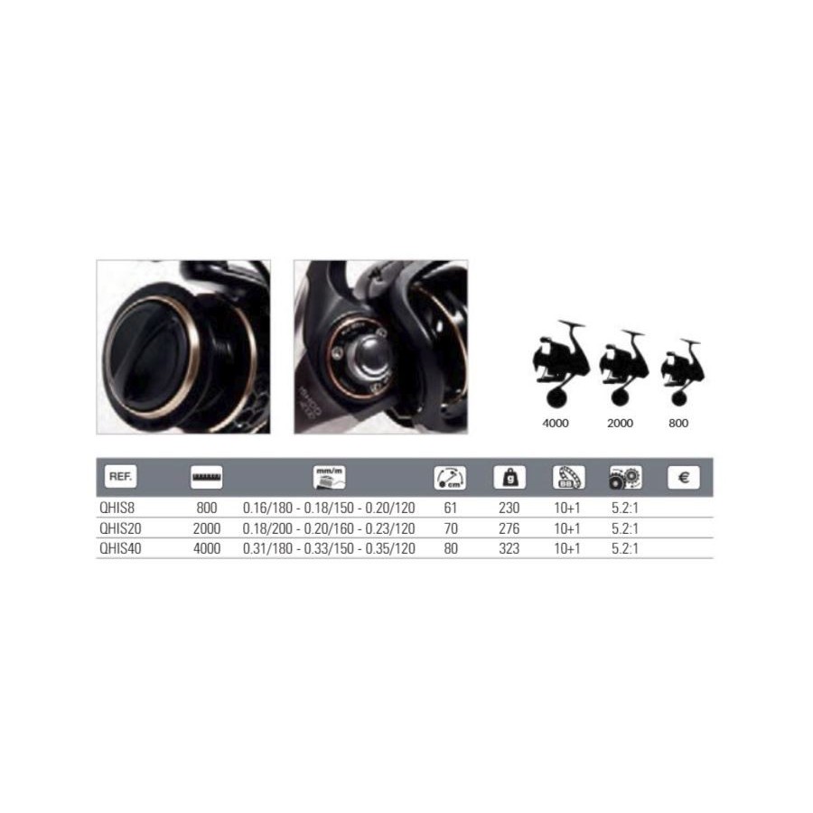 Hart Ishod 4000 5.2:1