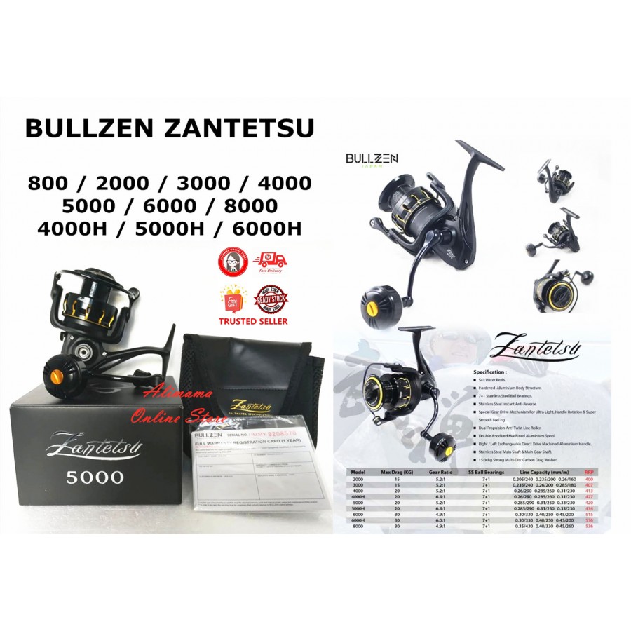 Bullzen Zantetsu 6000