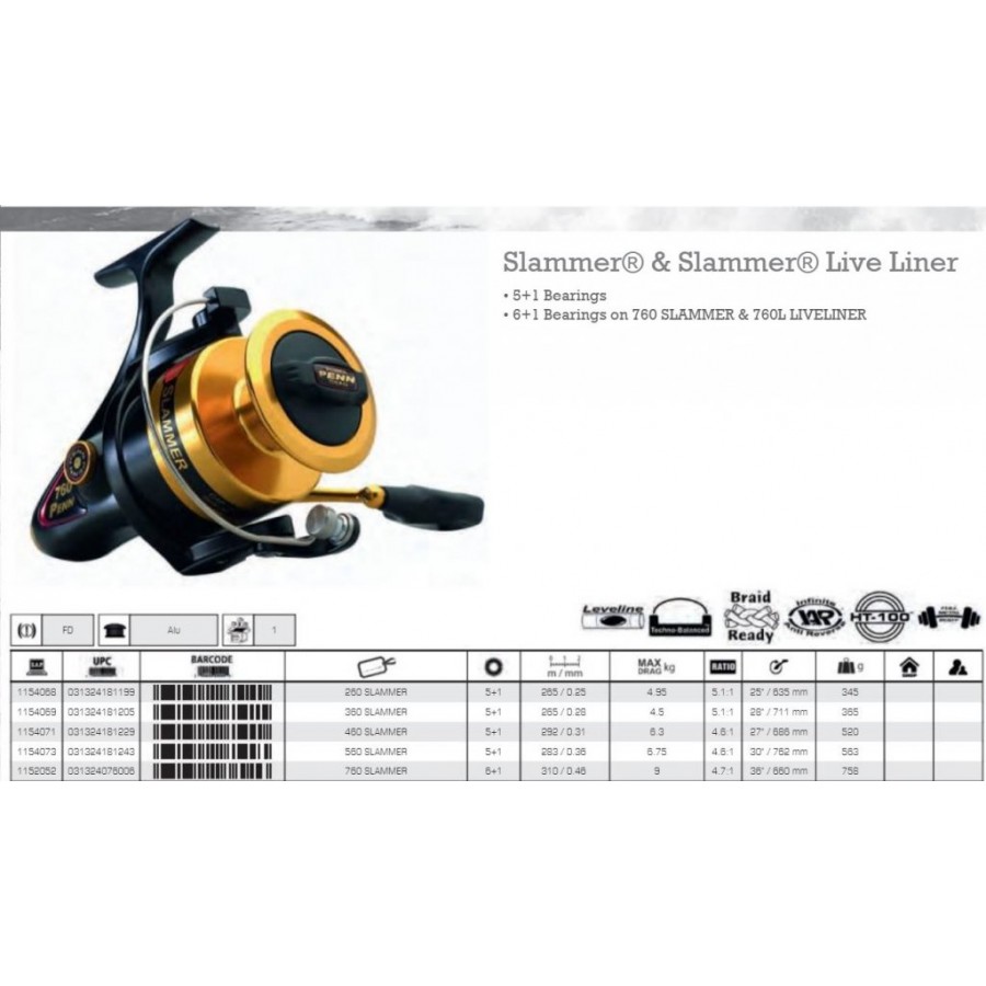 Penn Slammer 460
