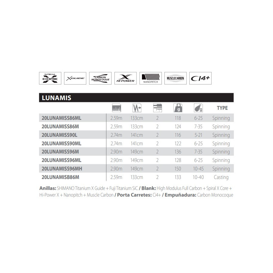 Shimano Lunamis S96M 2.90m 7-35g