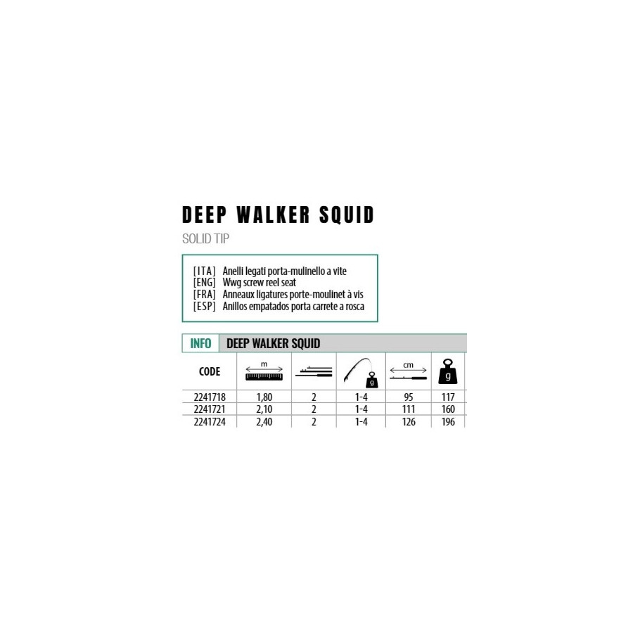 Caña Lineaeffe Deep Walker Squid 2.10m EGI 1-4