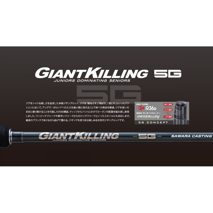 Caña Major Craft Giant Killing 5G Lighjt Jigging GK5LJ-S64L 1.93m 30-120g